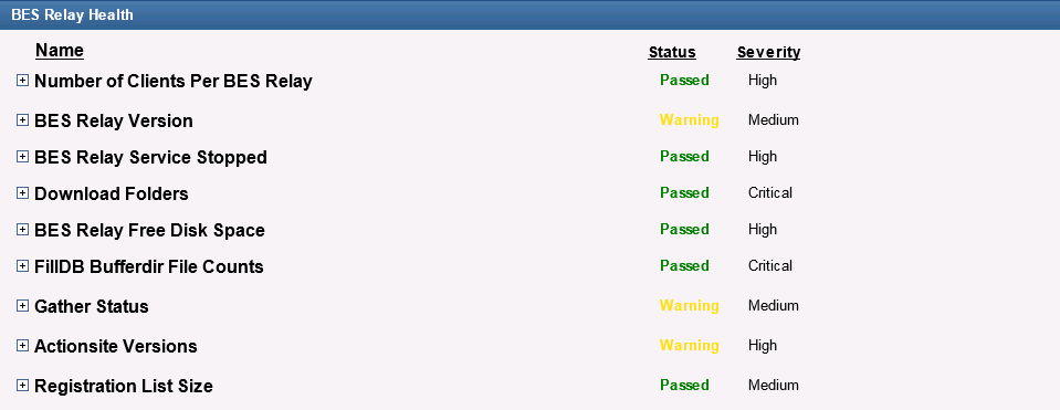 BigFix Wiki - Troubleshooting BigFix Relay